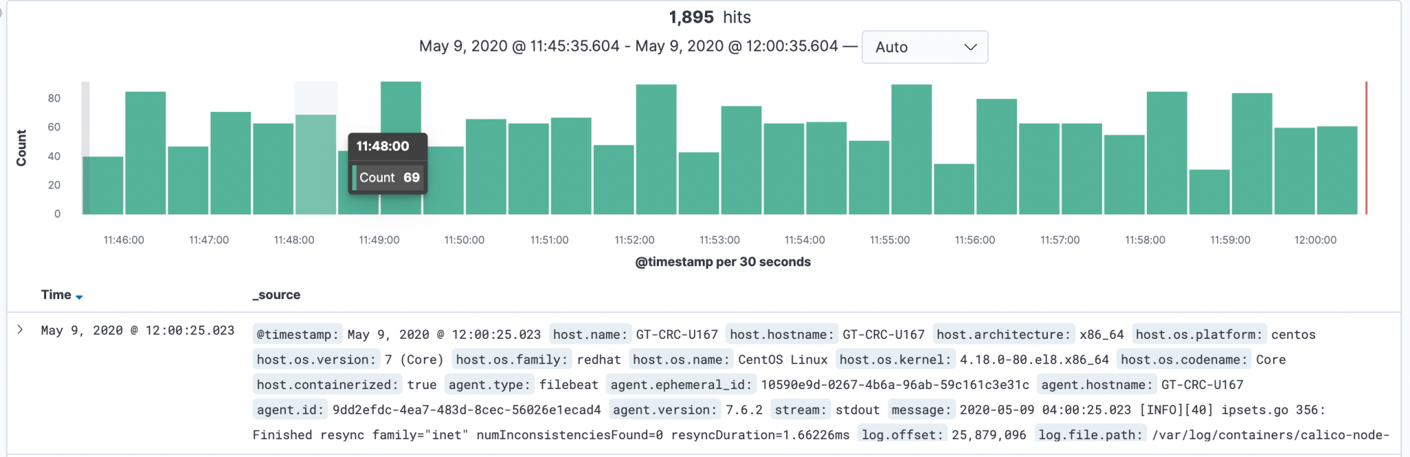 Elasticsearch Filebeat Custom Index Thoutam 8068